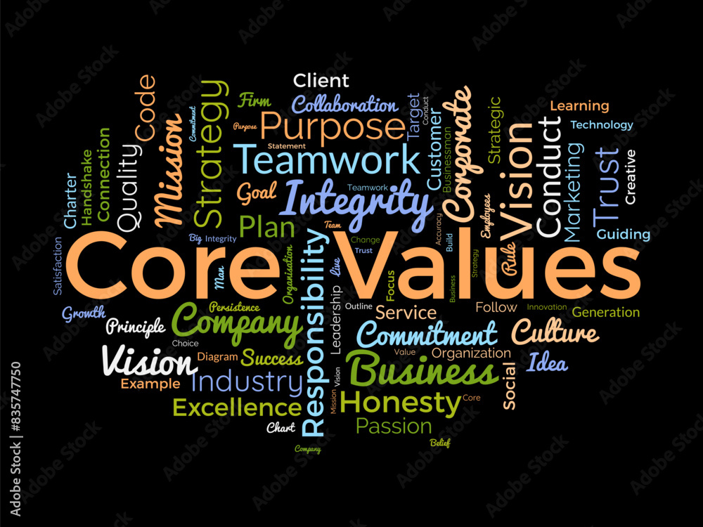 Core Values word cloud template. Teamwork concept vector tagcloud ...