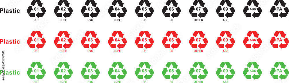 Set of plastic recycling symbols. PET, HDPE, PVC, LDPE, PP, PS, ABS. Editable Colorful flat ...