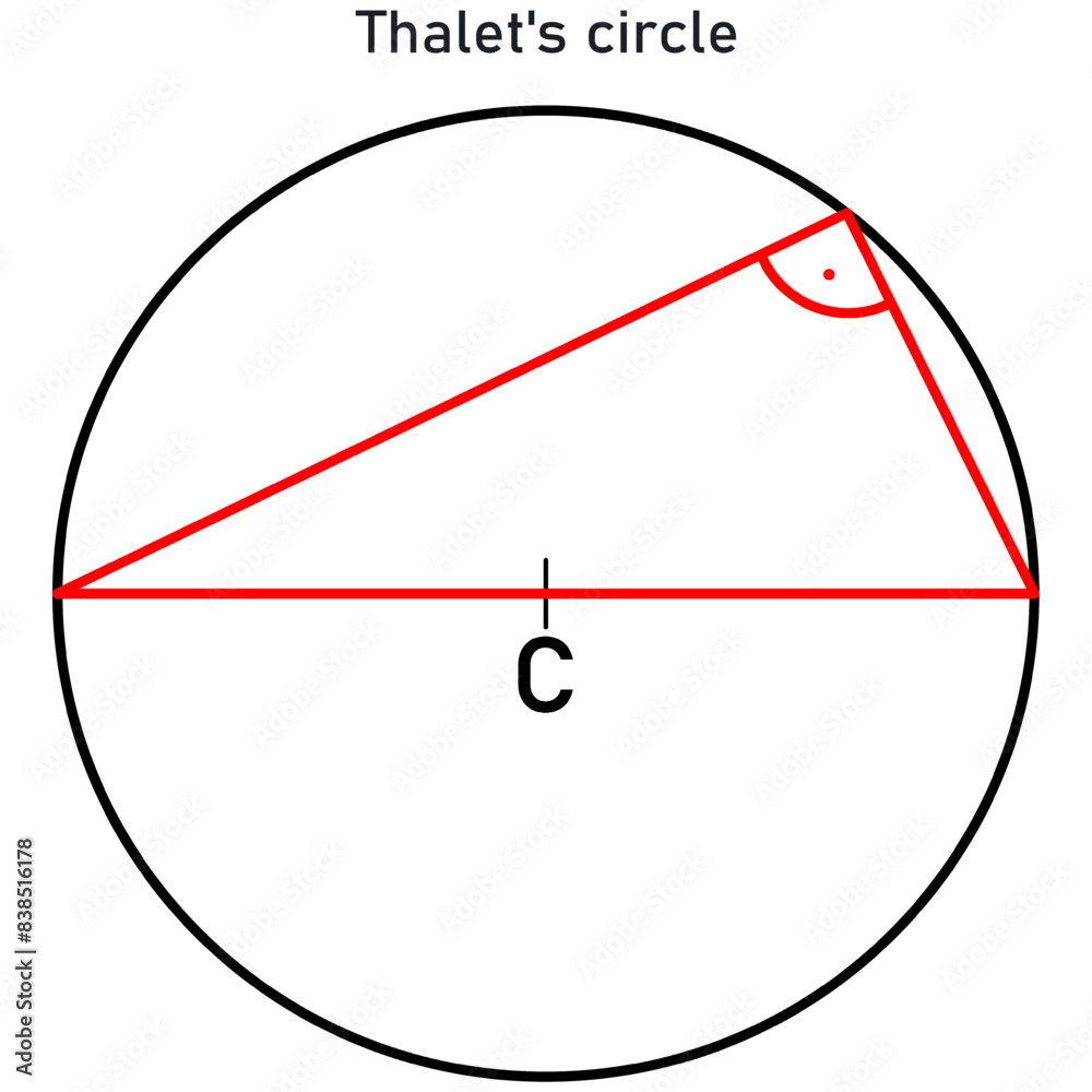 Graphic representation of the construction of a right triangle using ...
