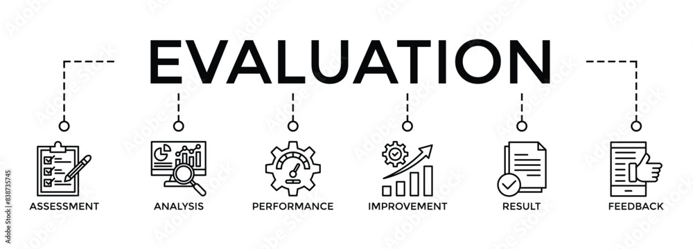 Banner icon evaluation concept. Assessment, analysis, performance ...