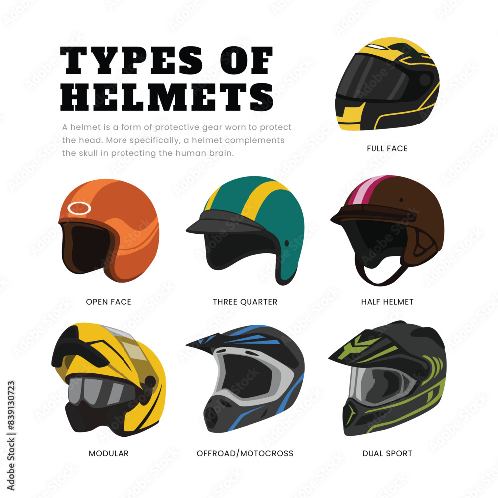 Set of different types of motorcycle helmet with full face, open face ...