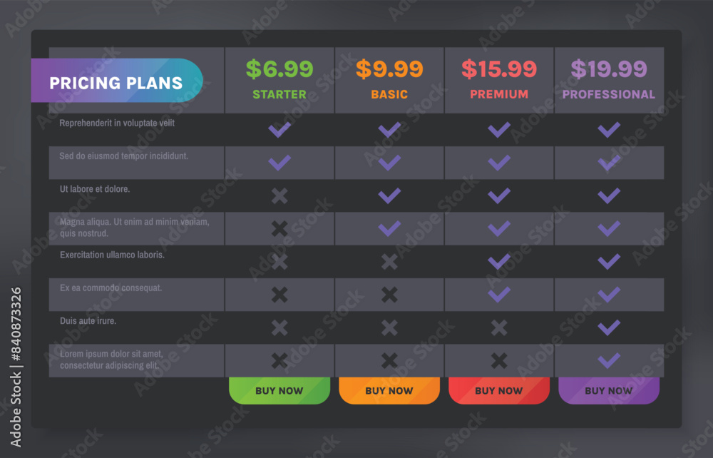 Pricing table chart. Dark mode subscription plan tiers with features ...