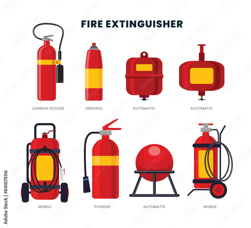 Different types of Portable or industrial fire extinguisher ...