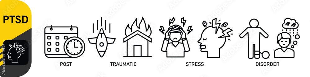 PTSD banner web icon set vector illustration concept of post, traumatic ...
