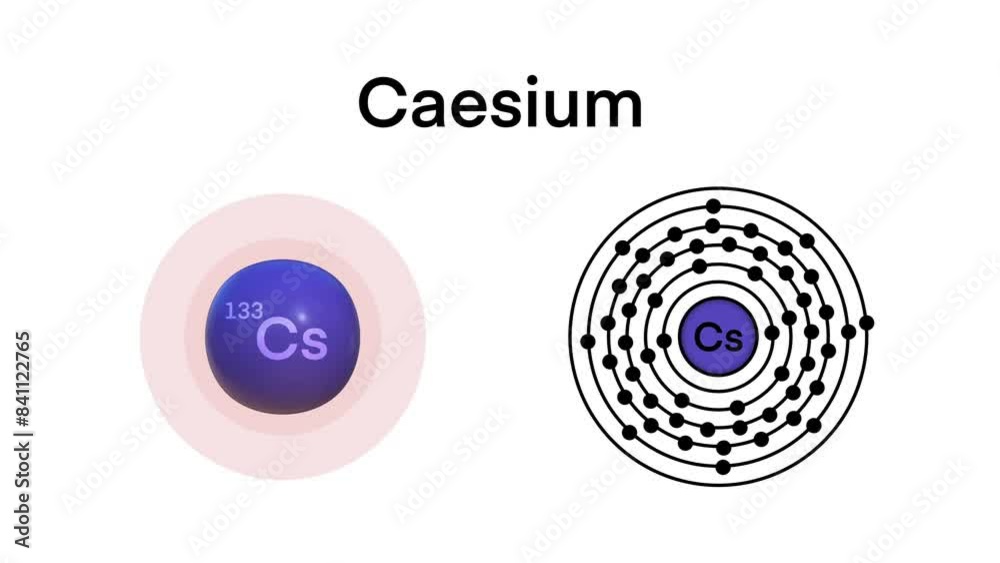Caesium atom, Chemist atom of Caesium diagram, Caesium Atomic Model ...