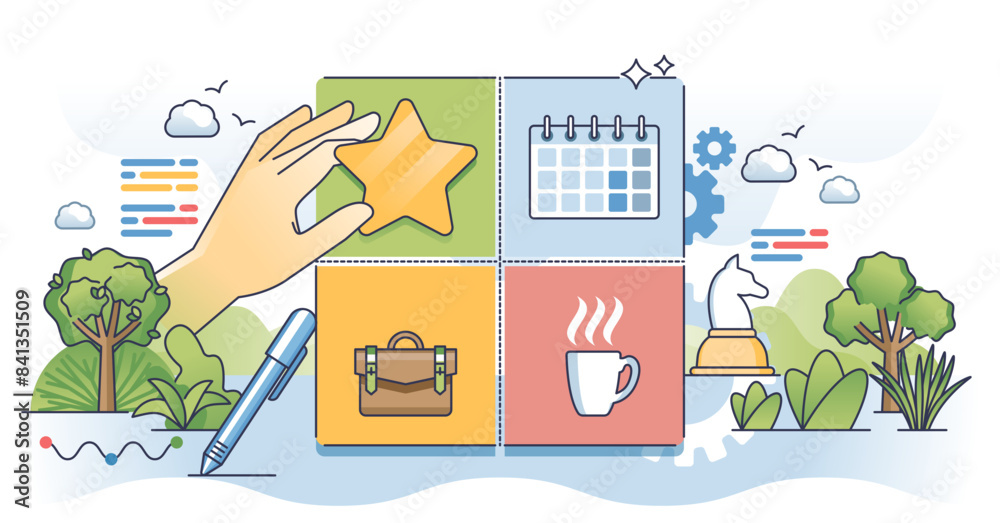 Task prioritization Eisenhower matrix for work time management outline ...