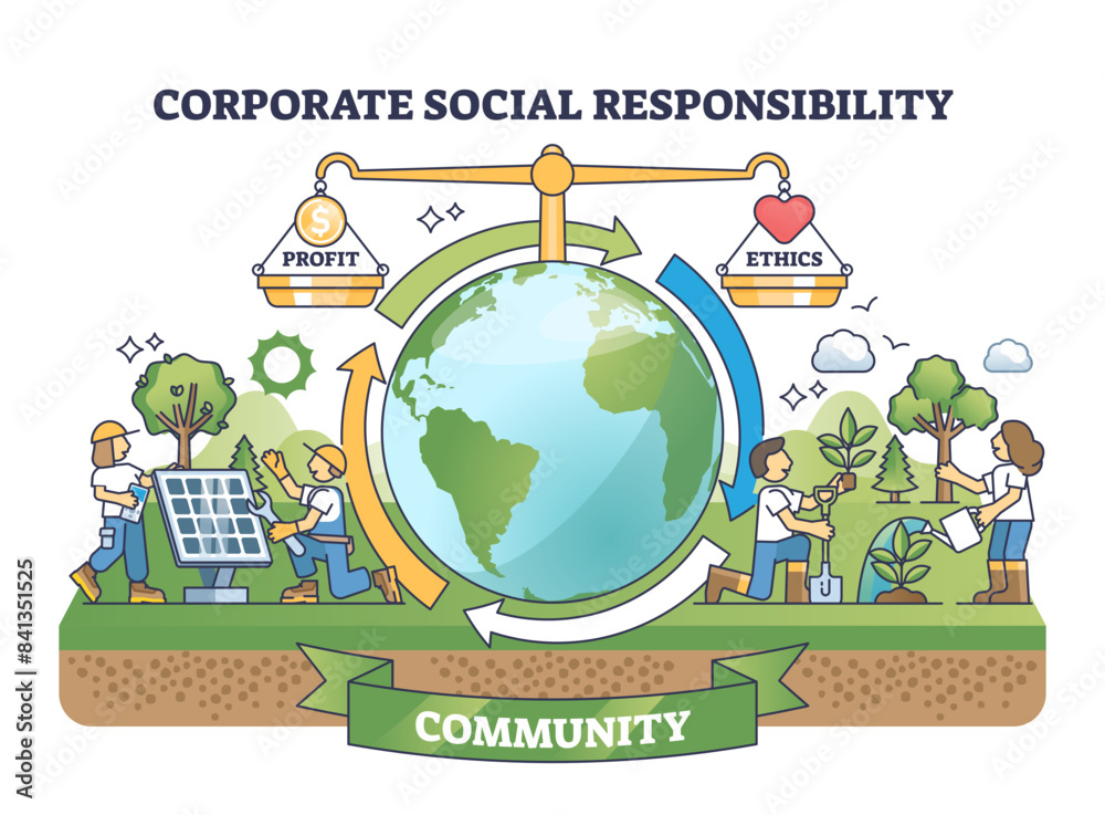 Corporate social responsibility or CSR business projects outline diagram, transparent background ...