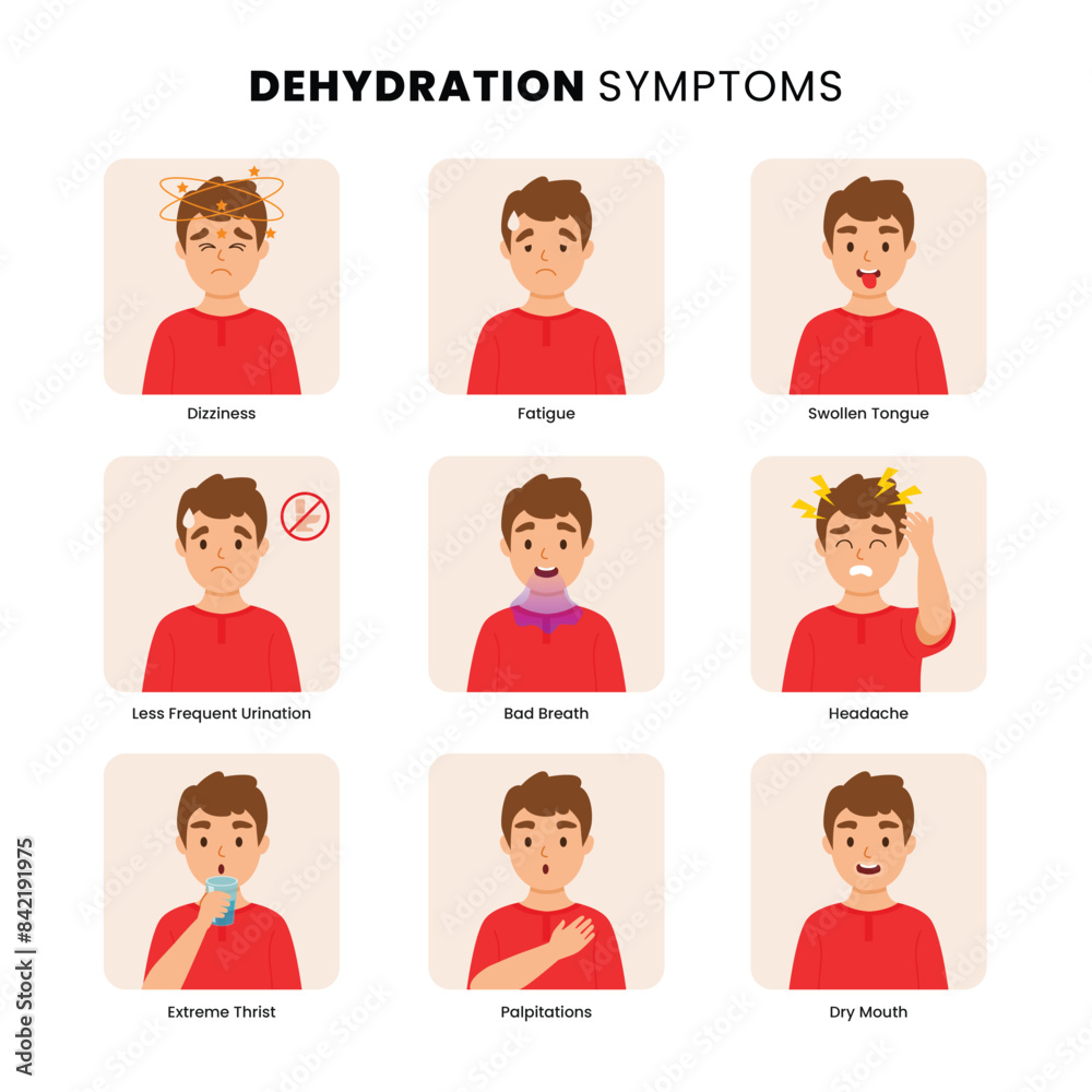 Dehydration symptoms infographic medical poster design, labeled ...