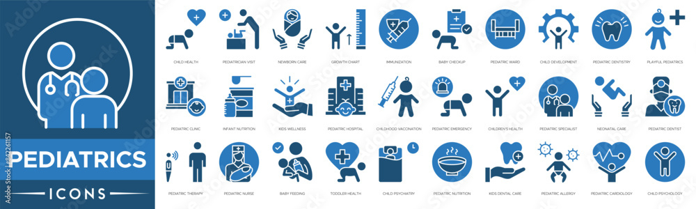 Pediatrics icon. Child Health, Pediatrician Visit, Newborn Care, Growth ...