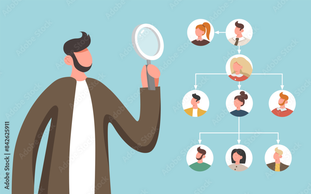 Reorganization or allocate resources, change team structure for ...