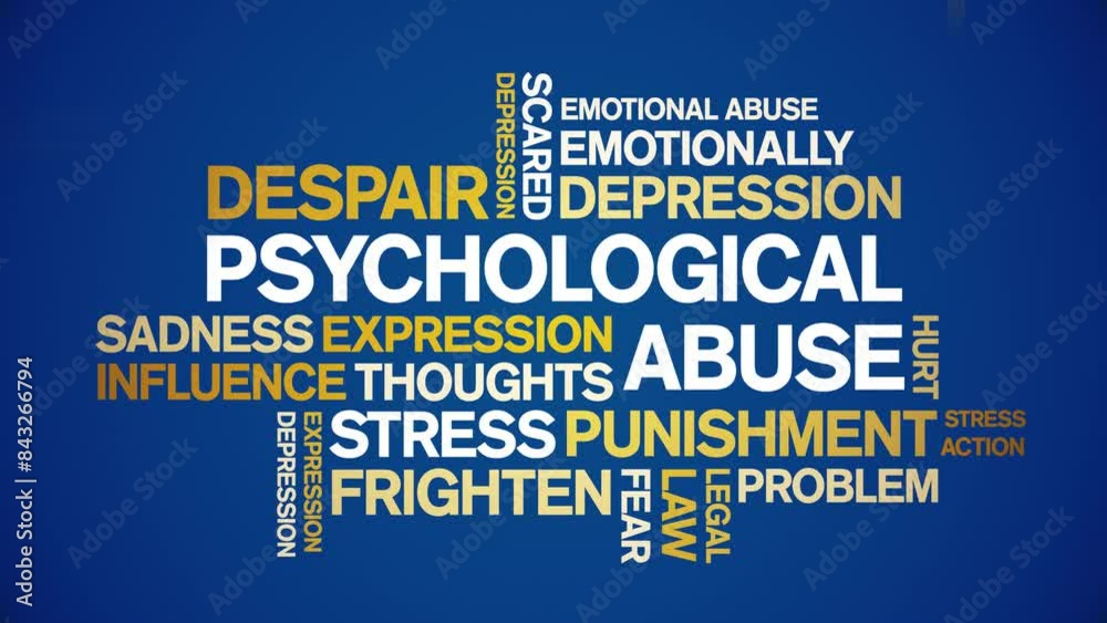 Psychological Abuse animated word cloud;text design animation tag ...