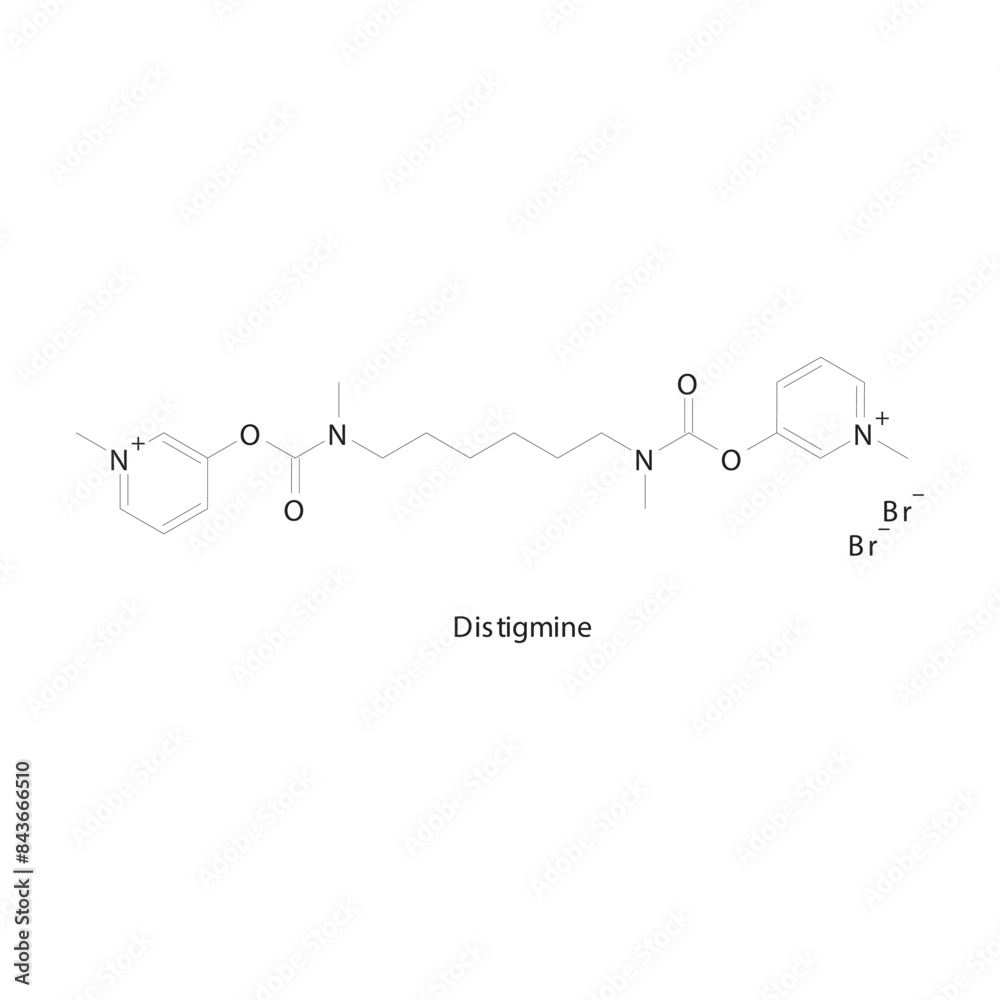 Distigmine flat skeletal molecular structure Acetylcholinesterase ...