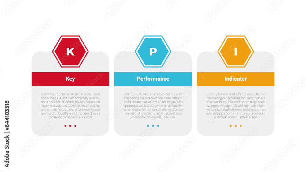 KPI key performance indicator infographics template diagram with hexagon round table box outline ...