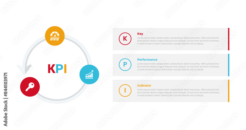 KPI key performance indicator infographics template diagram with circle ...