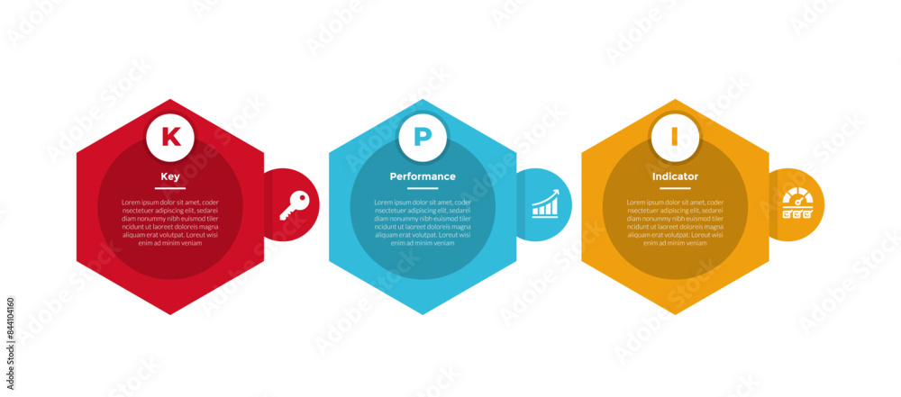 KPI key performance indicator infographics template diagram with hexagon horizontal circle ...
