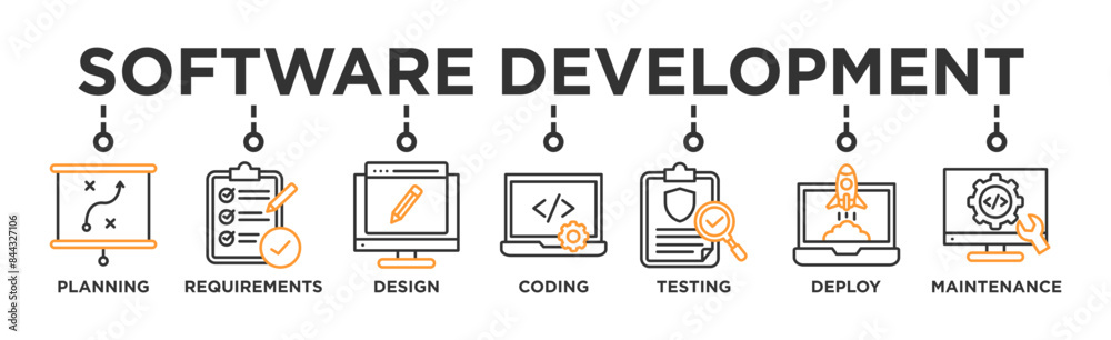 Software development life cycle banner web icon vector illustration ...