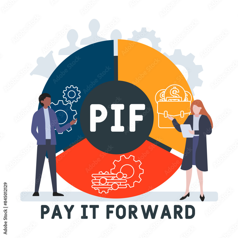 PIF - Pay It Forward acronym. business concept background. vector ...