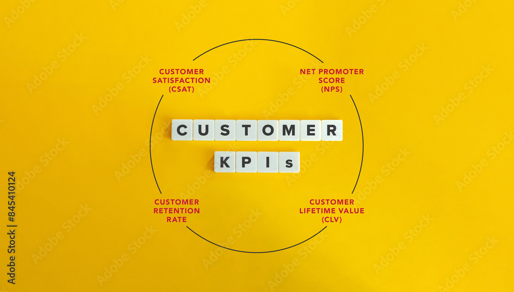 Customer KPIs (Key Performance Indicators). Customer Satisfaction (CSAT ...
