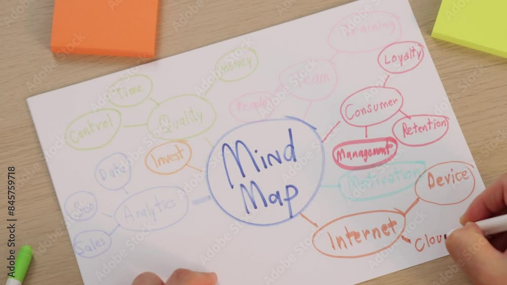 Slow motion hand closeup startup employee brainstorming strategic ...