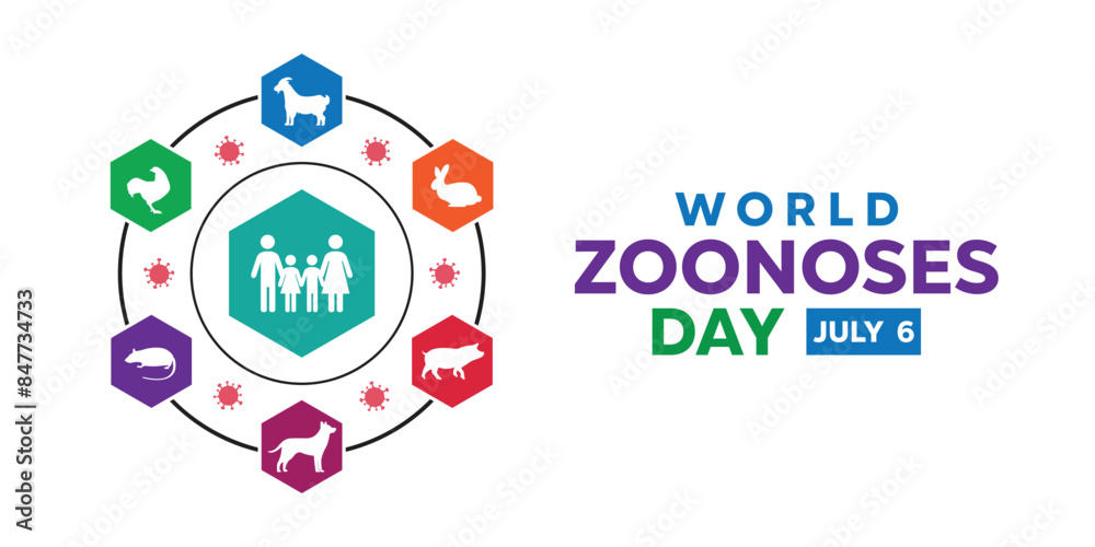 World Zoonoses Day. People icon, virus, goat, rate, pig and more. Great ...