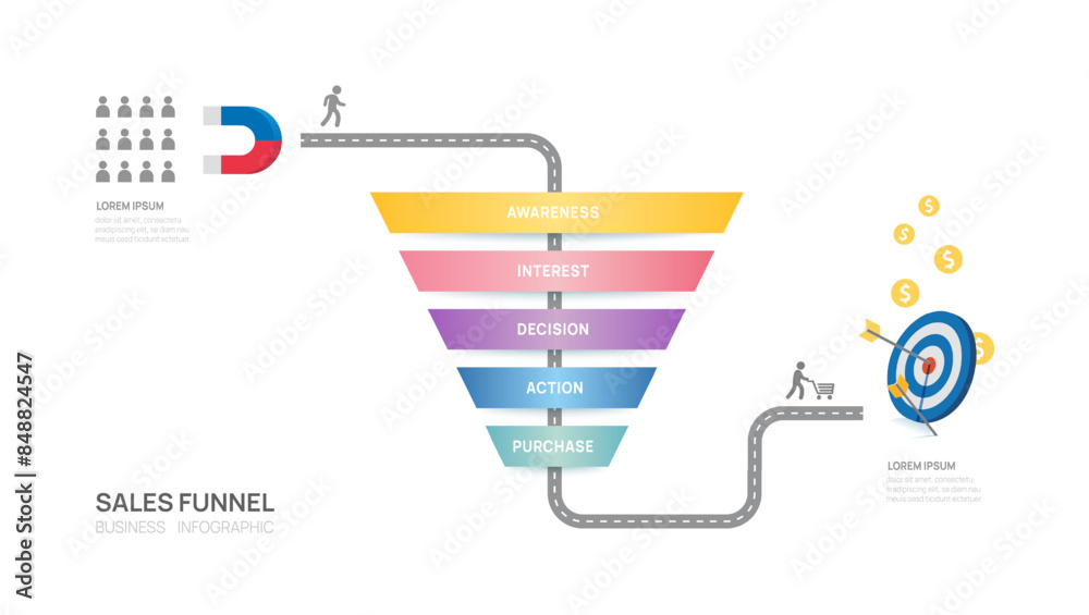 Infographic Sales funnel diagram template for business. Purchase funnel ...