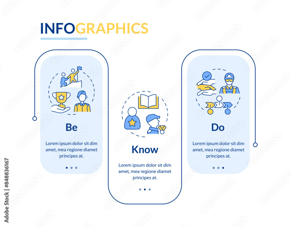 Army leadership philosophy rectangle infographic template. Data ...