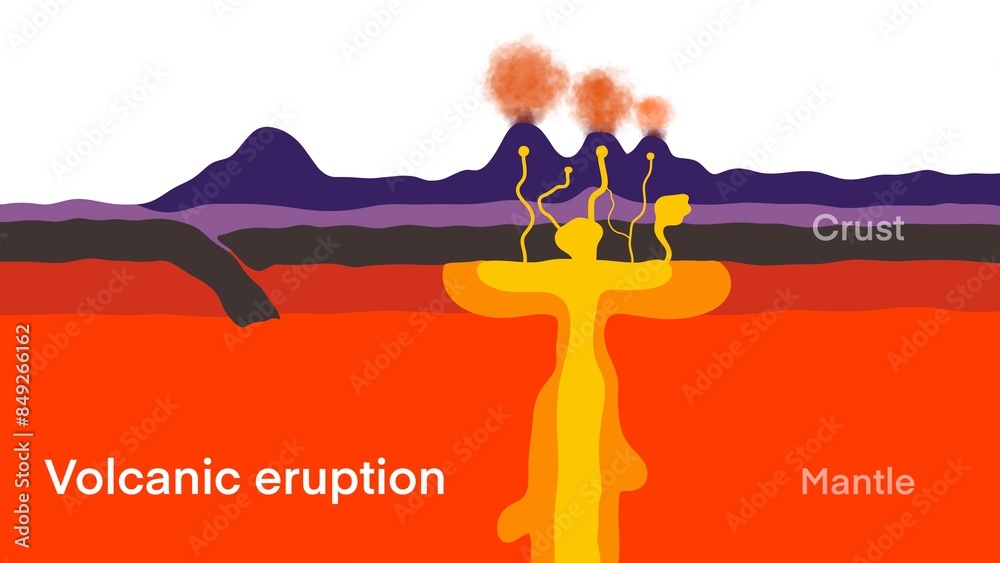 volcanic eruption, dark clouds, air pollution, Volcanic eruption ...