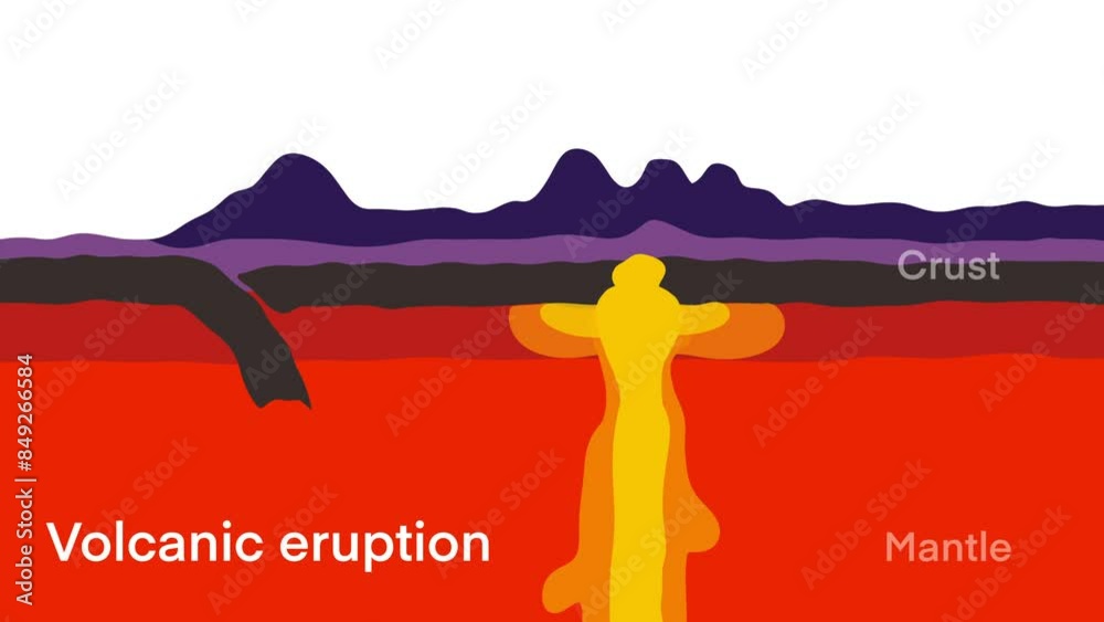 volcanic eruption, dark clouds, air pollution, Volcanic eruption ... volcanic eruption, dark clouds, air pollution, Volcanic eruption ...