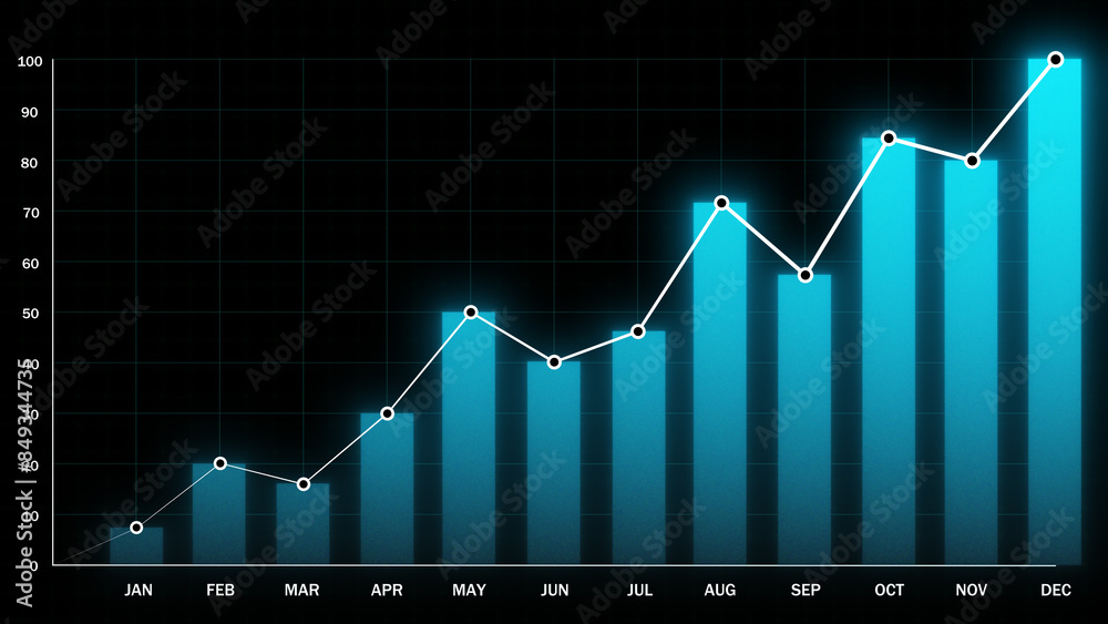 A Unique and Trendy Graph Chart for Business Advancement, Demonstrating ...