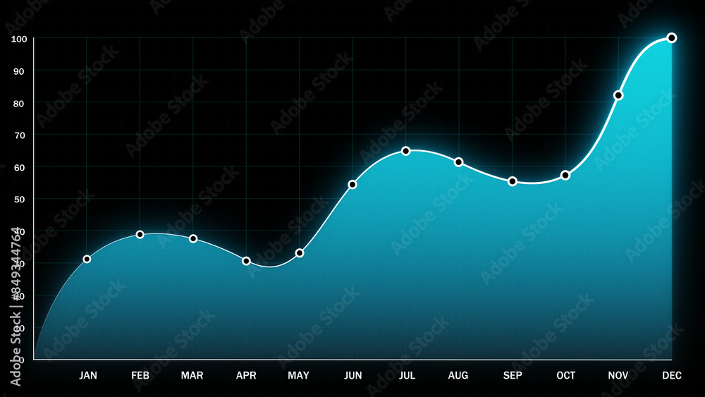 Cutting-Edge and Stylish Graph Chart for Business Expansion, Showcasing ...