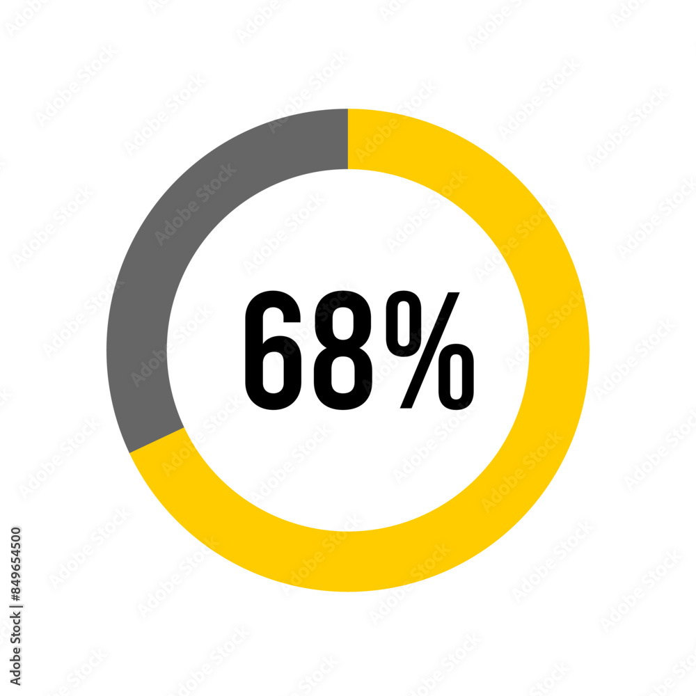 68% percent percentage diagram meter from ready-to-use for web design ...