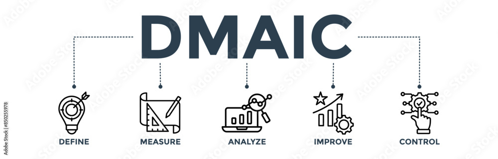 Dmaic banner concept of define measure analyze improve control with ...