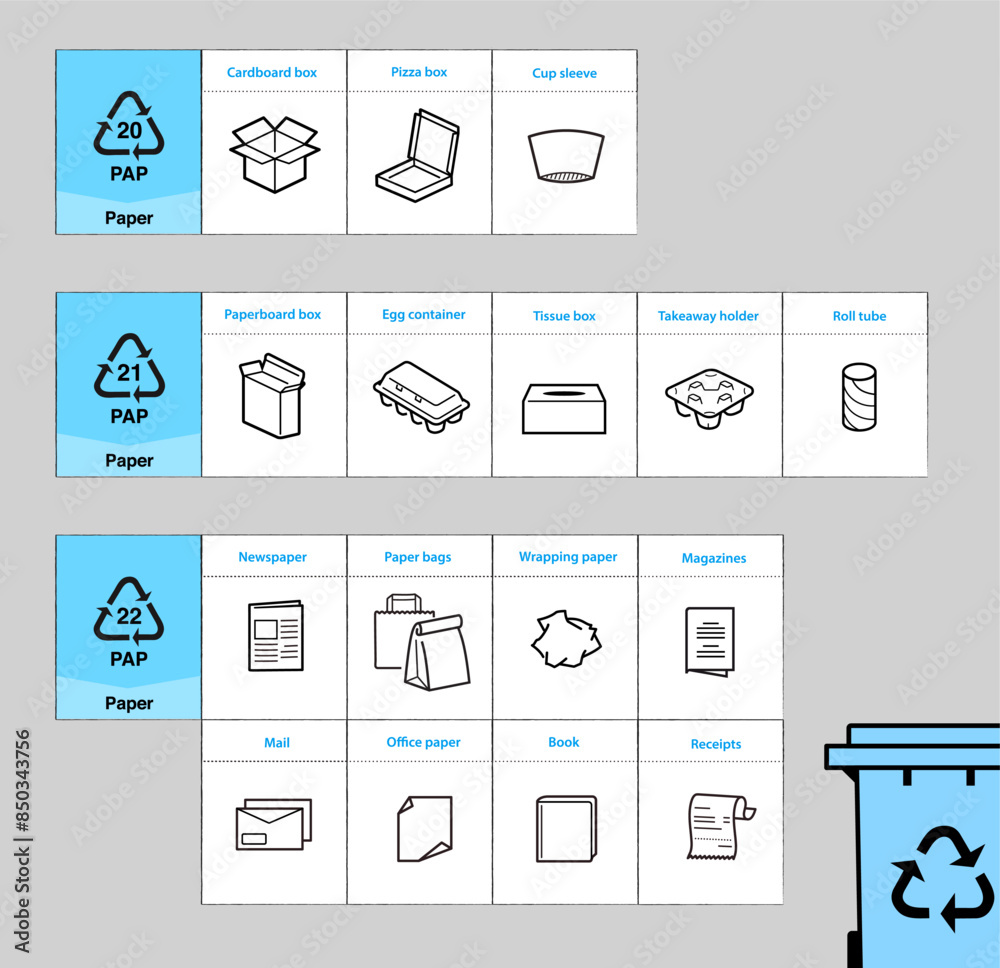 Ready sets of icons for separating paper waste. Vector elements are ...