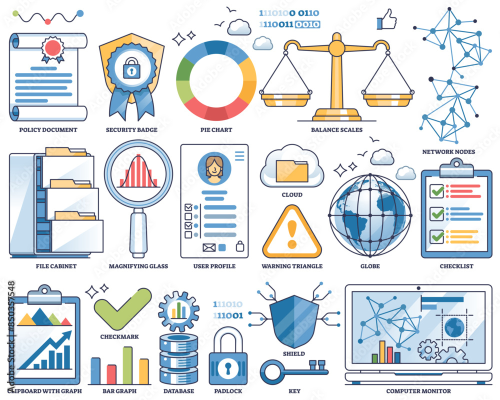 Data governance with file and information processing outline collection ...