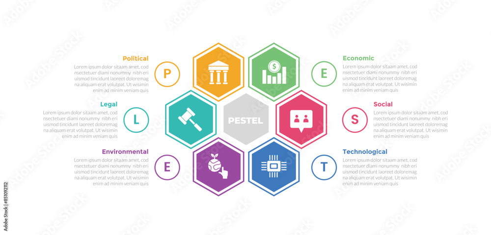 PESTEL analysis infographics template diagram with hexagon circle ...
