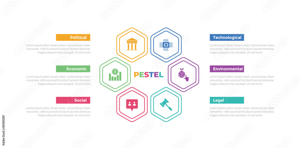 PESTEL analysis infographics template diagram with hexagon outline ...