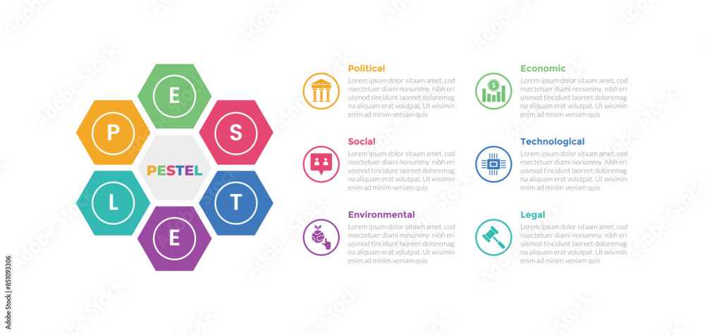 PESTEL analysis infographics template diagram with hexagon cycle on ...