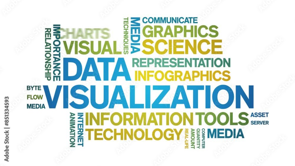 Data Visualization animated word cloud;text design animation tag ...
