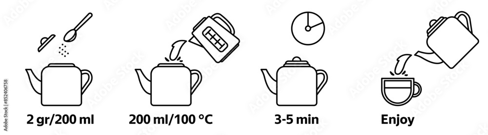 Tea brewing instruction. Tea making in a teapot. Guidelines how to make ...