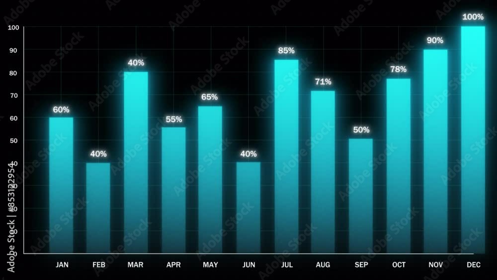 Sleek and Contemporary Bar Graph Chart for Business Expansion ...