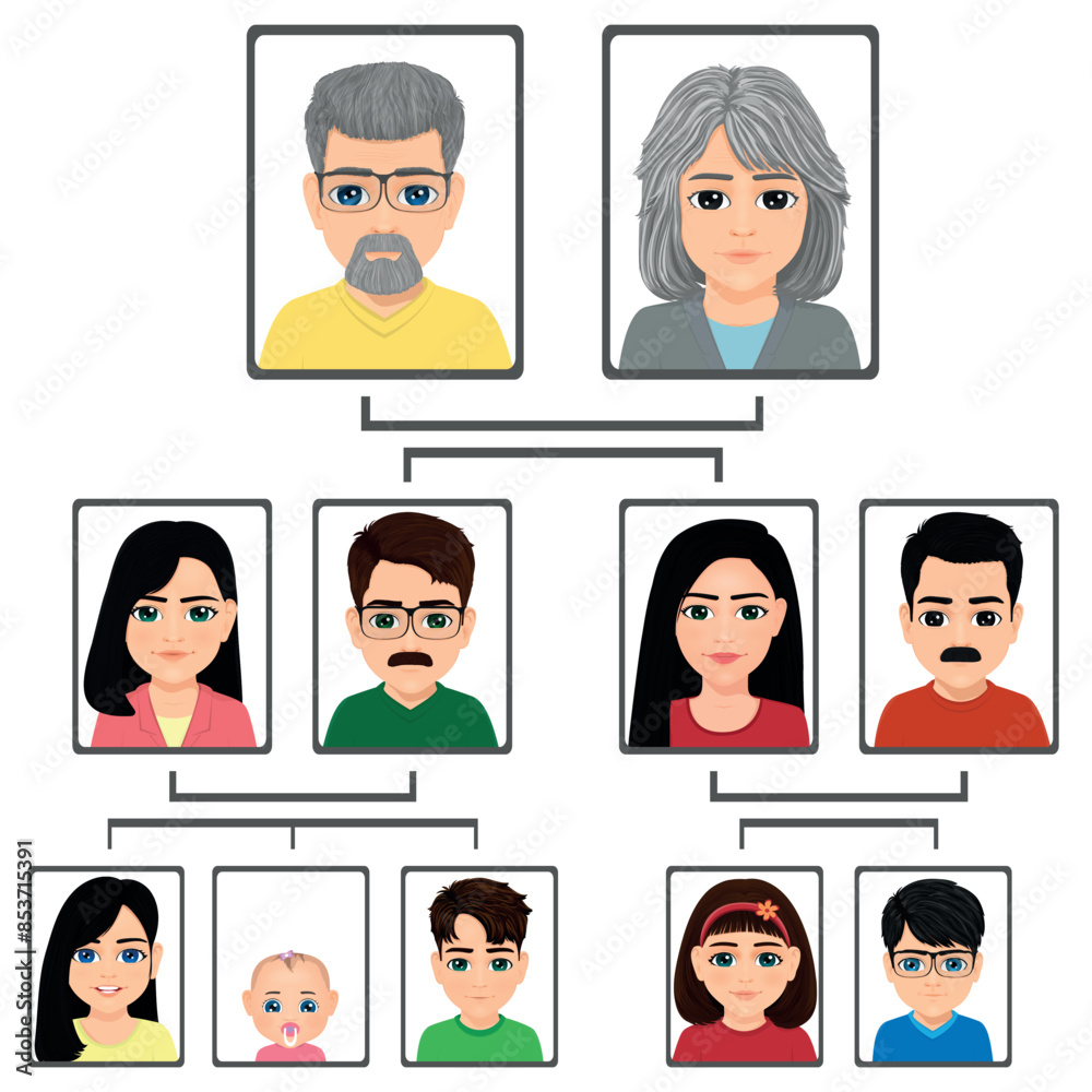 extended family family tree diagram Stock Vector | Adobe Stock