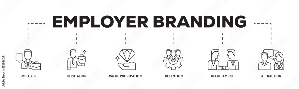 Employer branding icon infographic illustration concept with icon of ...