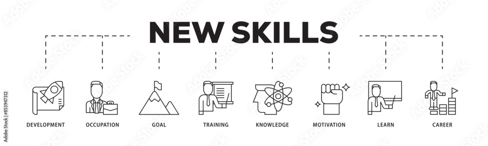 New skills icon infographic illustration concept with icon of ...