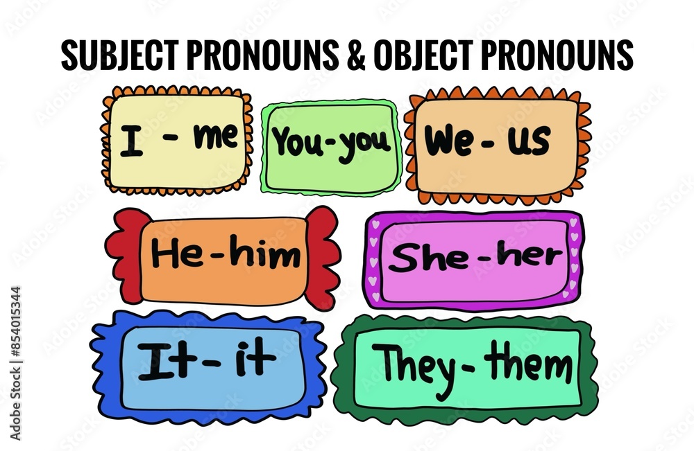Hand Drawn Picture Of Colorful Vocabulary About Subject Pronouns And