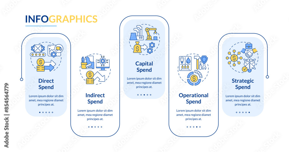 Types of spending rectangle infographic template. Business expenses ...
