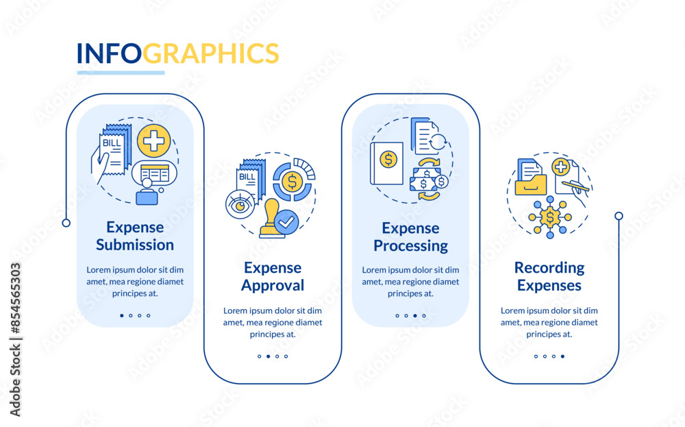 Expense management process stages rectangle infographic template. Data ...
