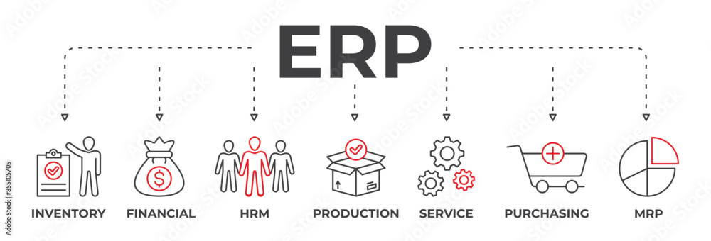 Banner Enterprise resource planning concept. Inventory, financial, HRM ...