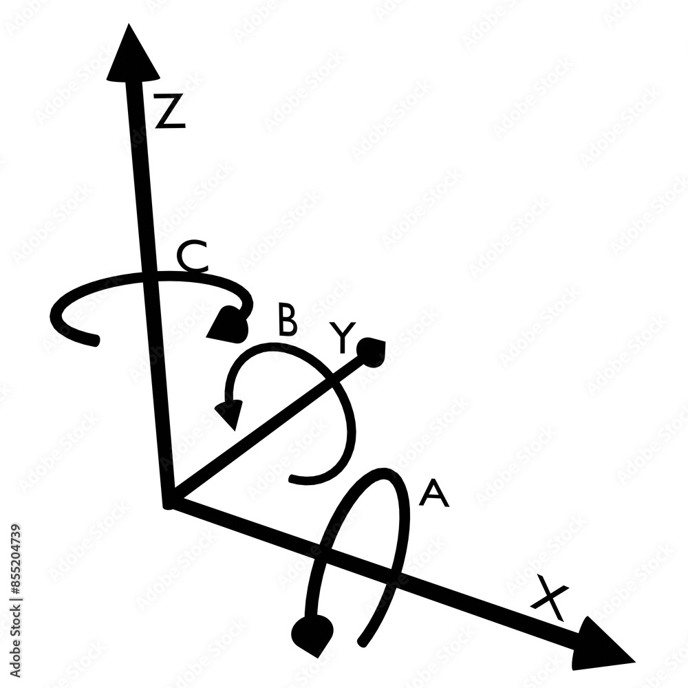 Coordinate system with linear XYZ axes and rotational ABC axes, isolated on a transparent ...