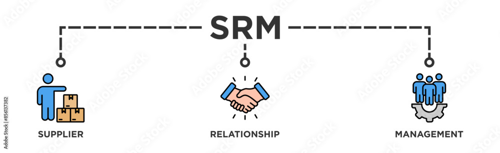 Srm banner web icon vector illustration concept of supplier ...