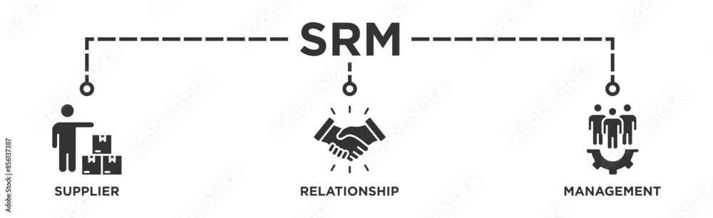 Srm banner web icon vector illustration concept of supplier ...